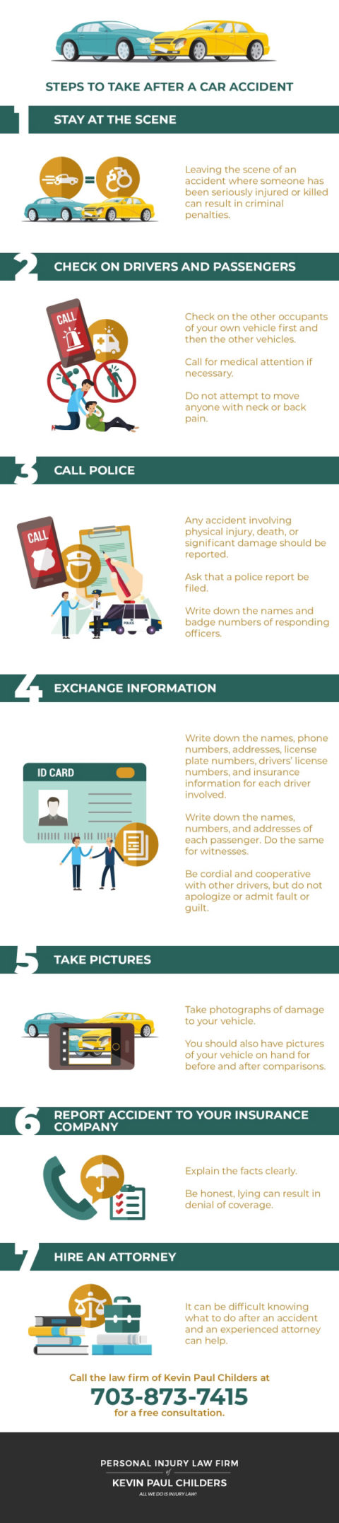 Steps to Take After a Car Accident | Childers & Associates